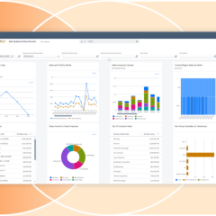 SAP Business One Partner België | ERP voor KMO’s | Sym3